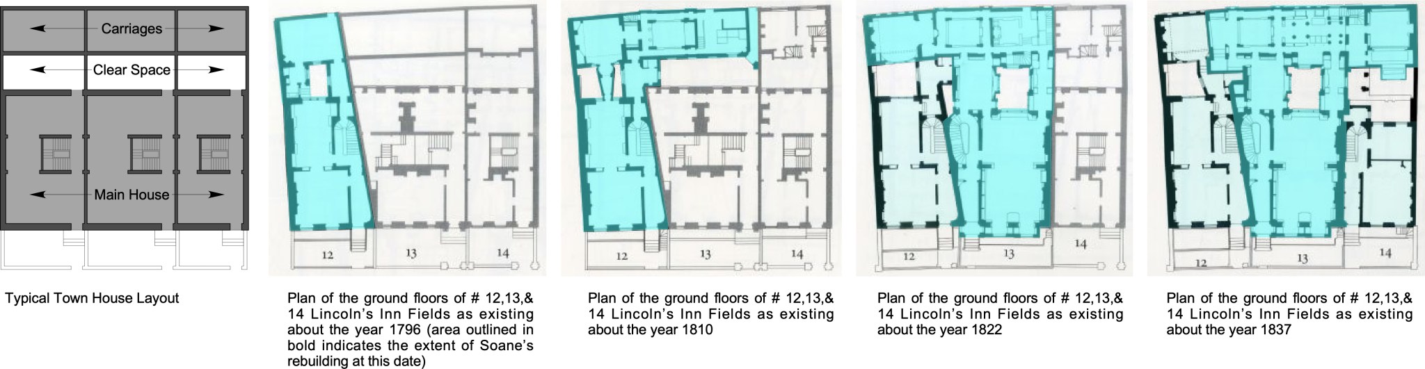 The Use of Typologies in Designing Architecture and Urban Design ...