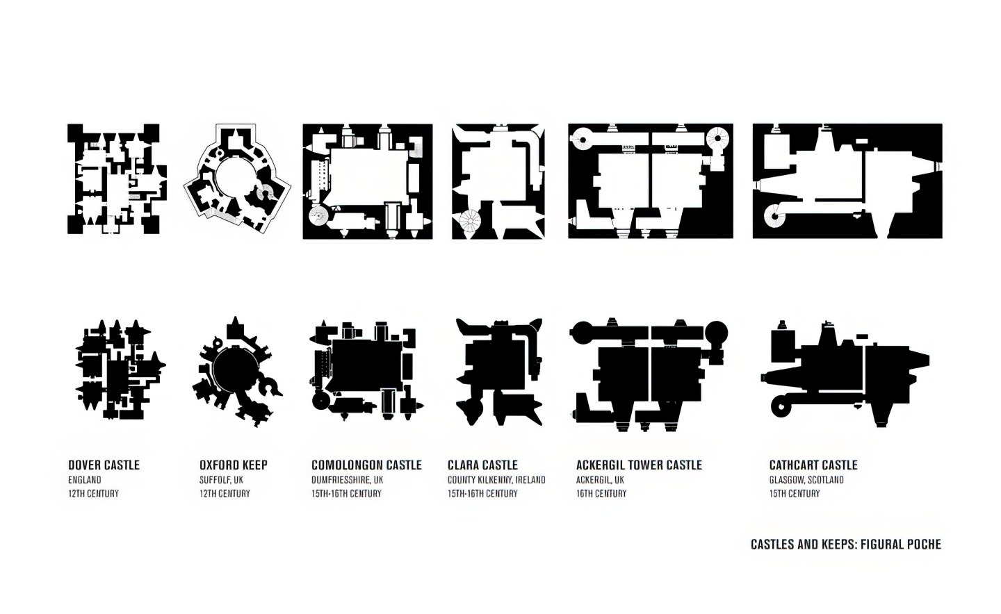 Poché: In Architectural Design and Urban Design – Looking@Cities